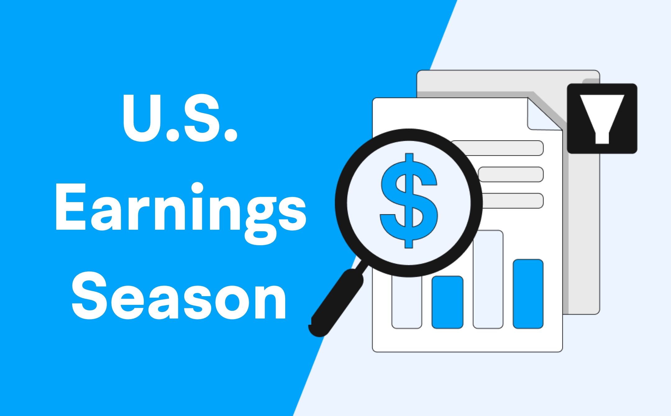 Calculating Expected Move Using Option