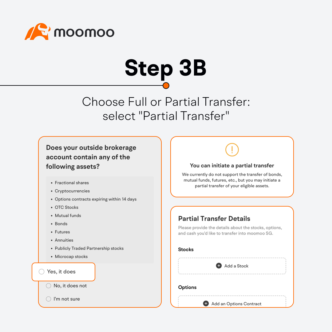 ACATS Transfers in Singapore: What Is It and How Does It Work