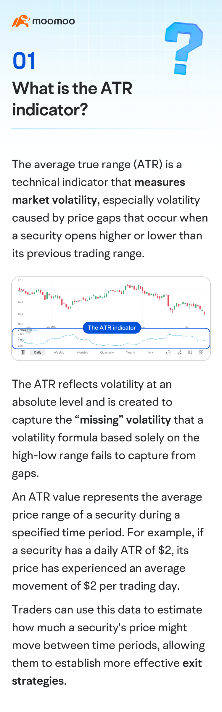 Using the ATR Indicator