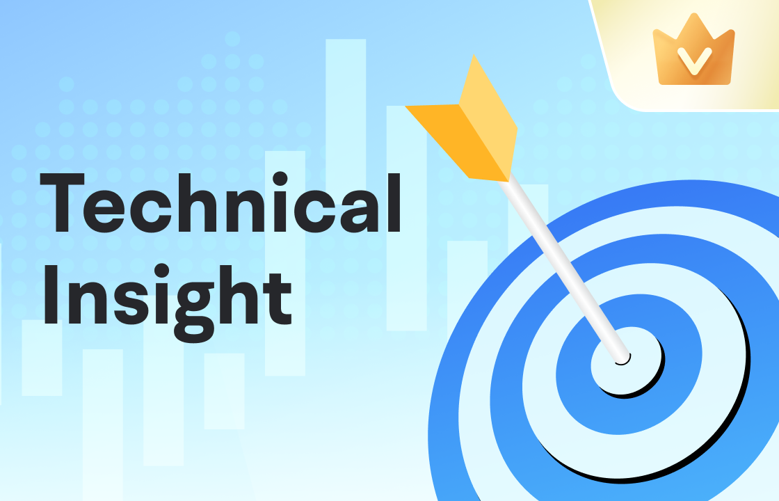 How to identify support and resistance