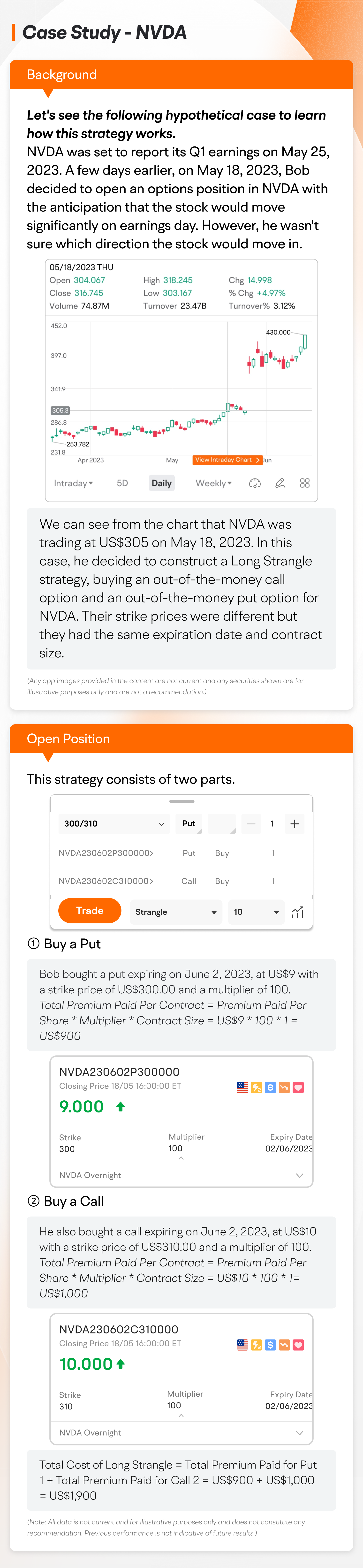 How Does a Long Strangle Seek to Profit from High Volatility: A Case ...