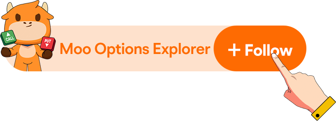 Volatility Analysis: IV、HV、IV Rank、IV Percentile