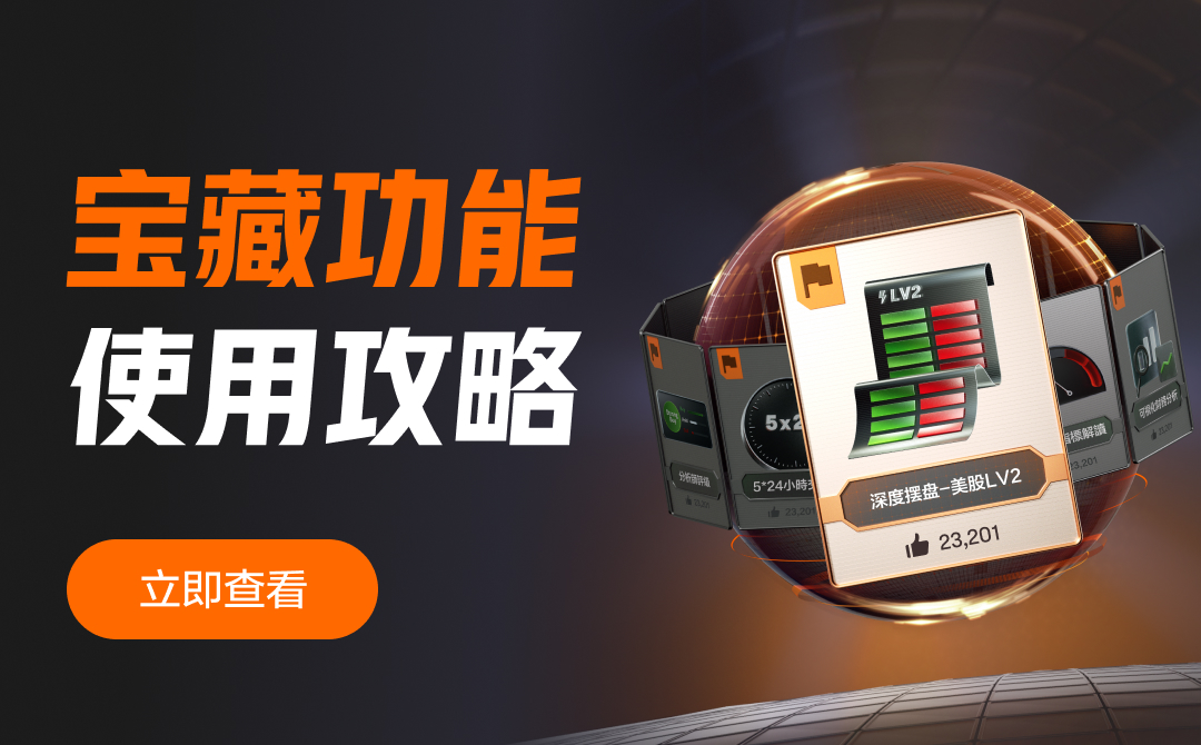 如何使用moomoo AI