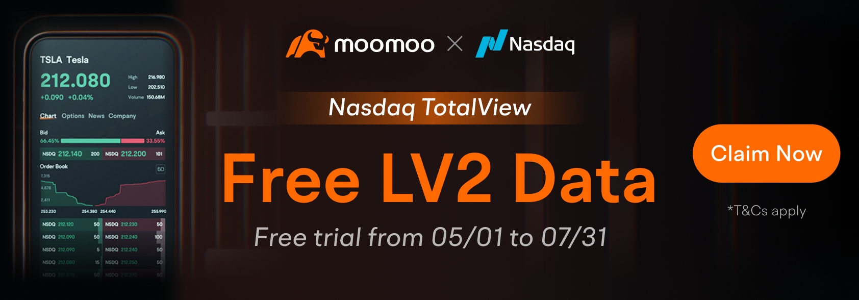 How to read level 2 market data - using an order book for trading ...