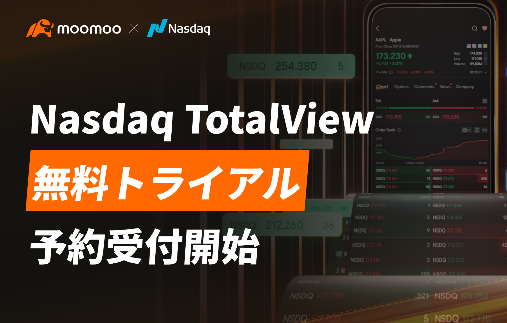 Nasdaq TotalView 最大3か月間無料トライアル予約受付開始--moomoo証券