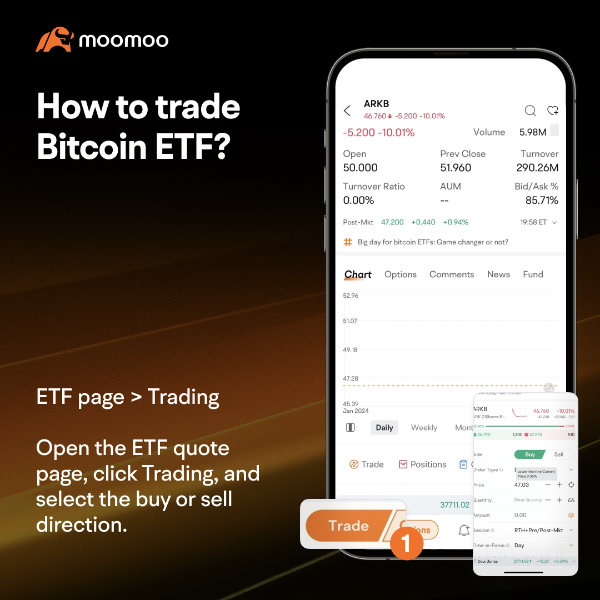 What Are Bitcoin ETFs and How to Trade