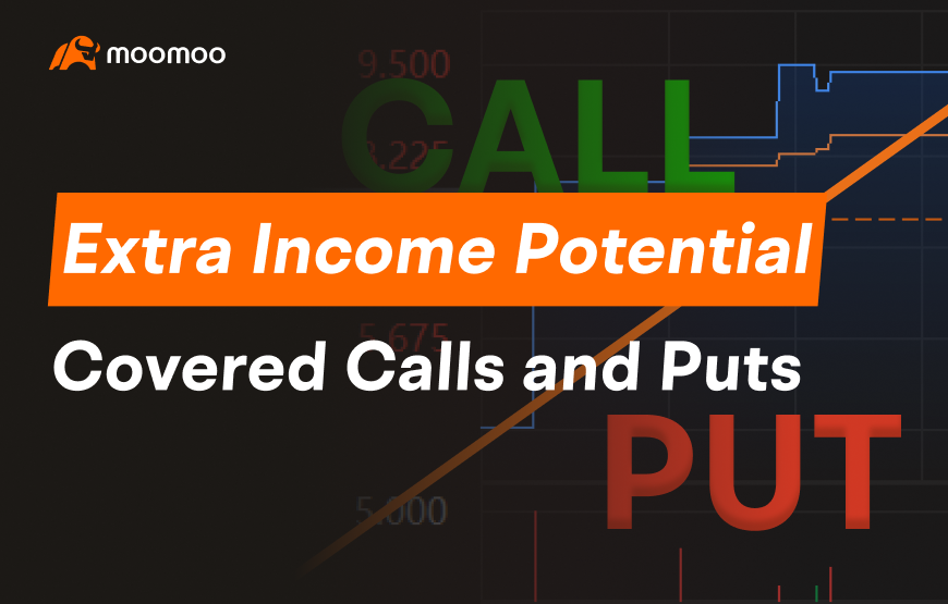 Covered Calls and Covered Puts - Strategies for Options Trading