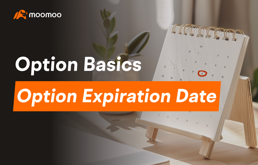 Expiration Date in Options Trading