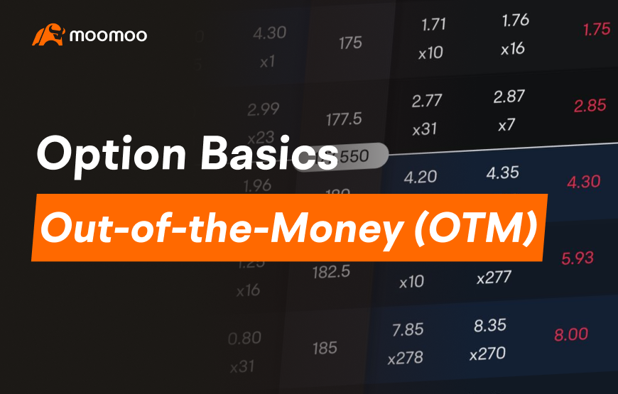 Out-of-the-Money in Options Trading - How It Works & Examples