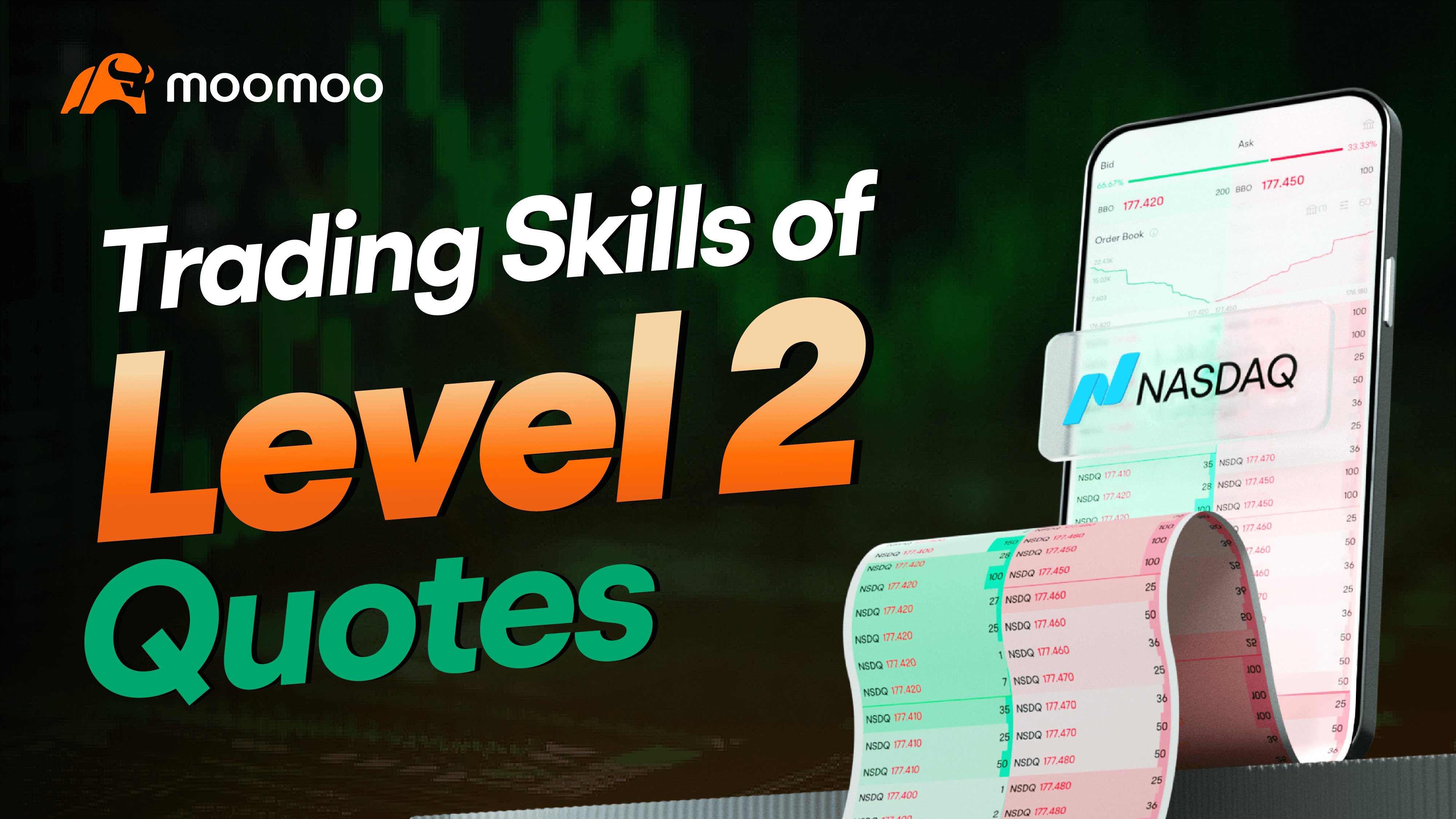 Mastering Advanced Level 2 Quotes for US Stocks