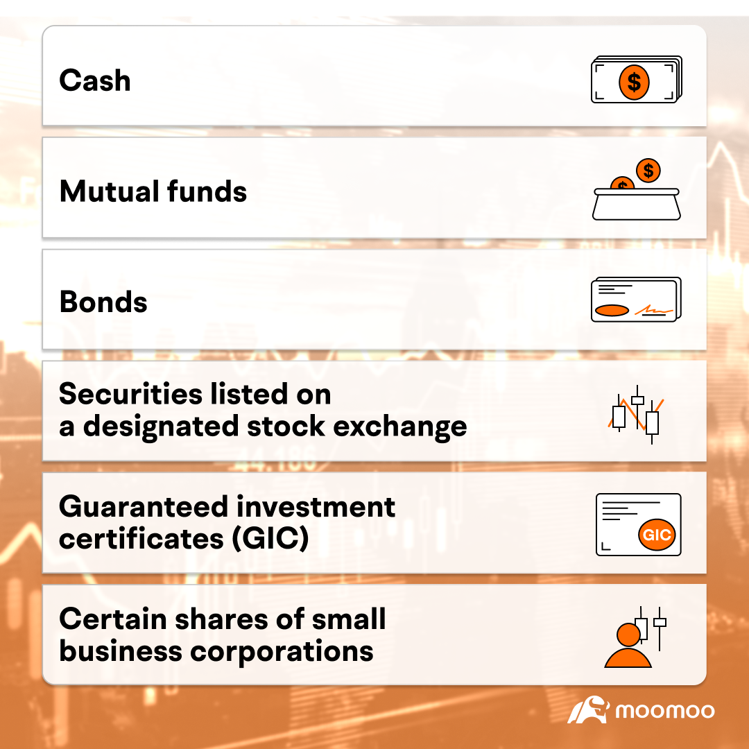 Everything you need to know about your TFSA