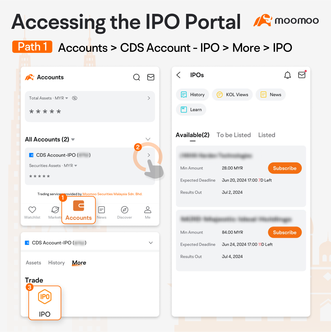 How to Subscribe Malaysia IPO on moomoo