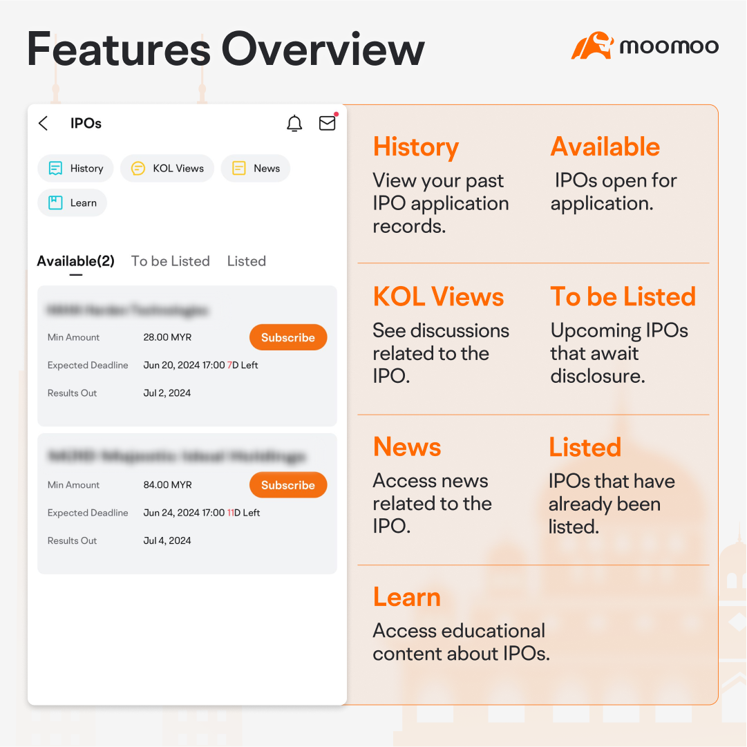 How to Subscribe Malaysia IPO on moomoo