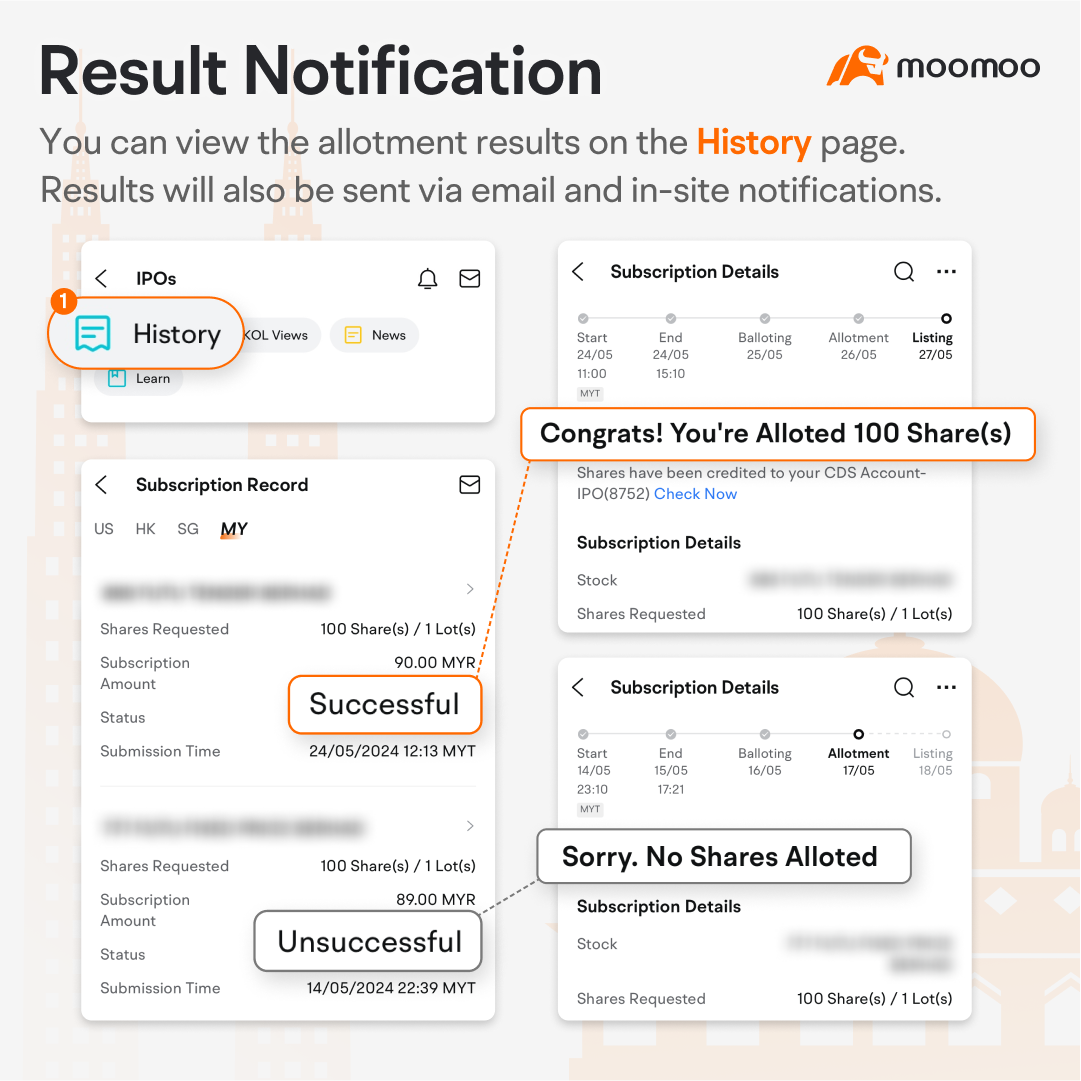 How to Subscribe Malaysia IPO on moomoo