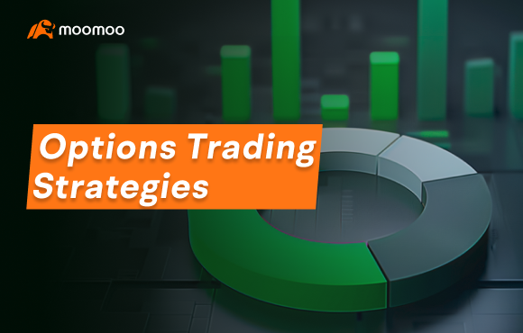 10 Options Strategies to Enhance Your Trading Portfolio