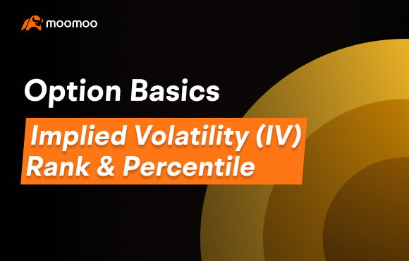 Implied Volatility (IV) Rank & Percentile in Options Trading