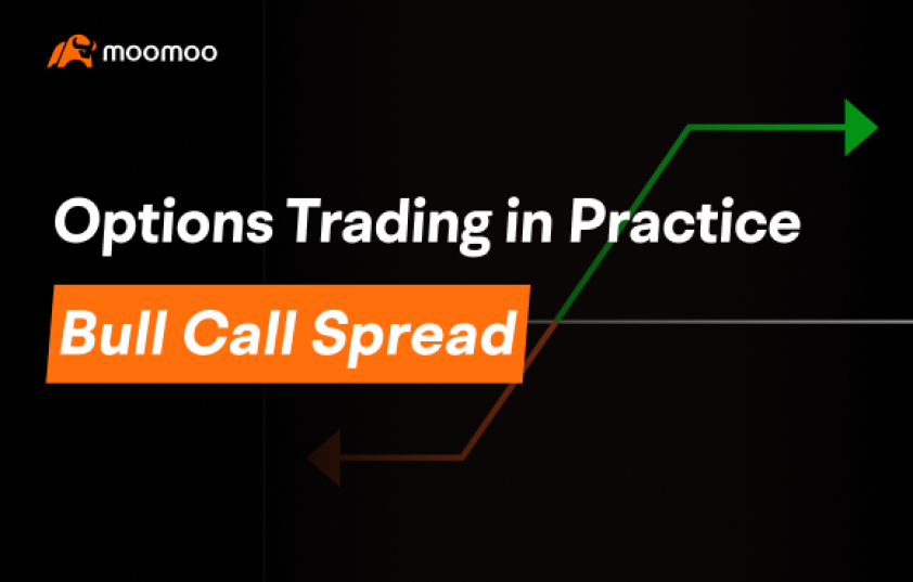 Bull Call Spread Examples And Applications In Options Trading
