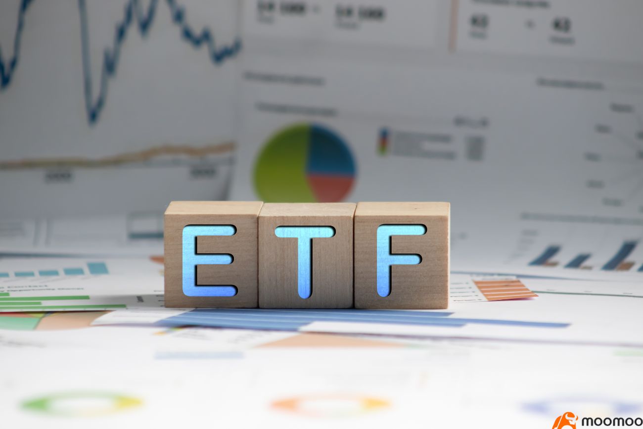 Top 10 ETFs in Malaysia 2024