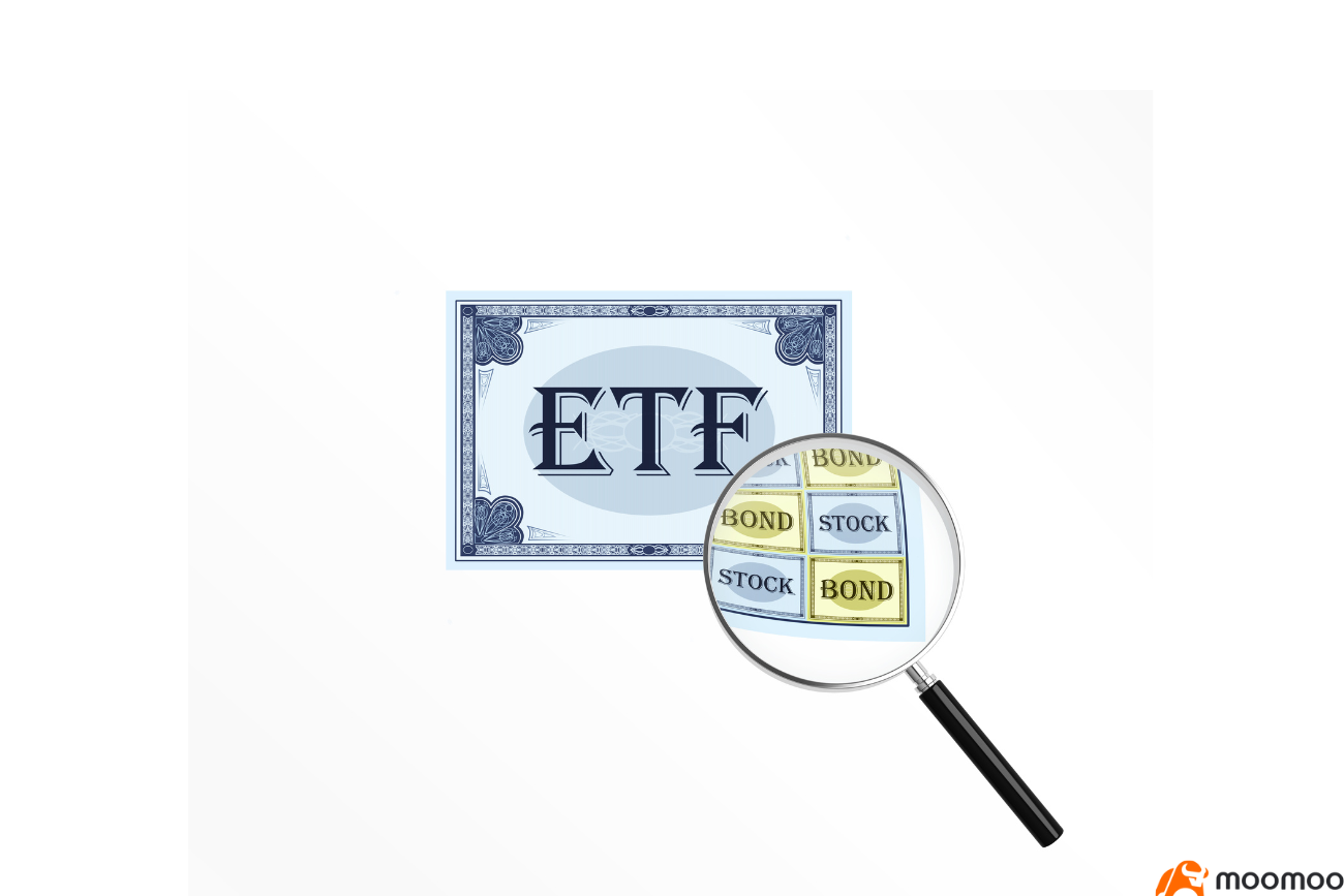 Top 10 ETFs in Malaysia 2024