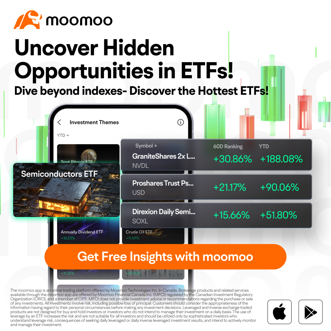 VFV vs. VOO: What’s the Difference Between the CAD-and USD-Listed S&P500 ETFs?