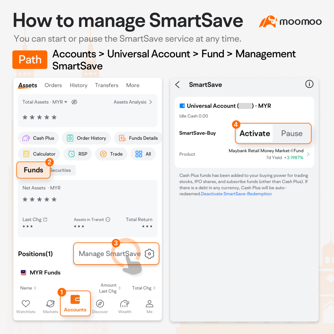 How to Use SmartSave