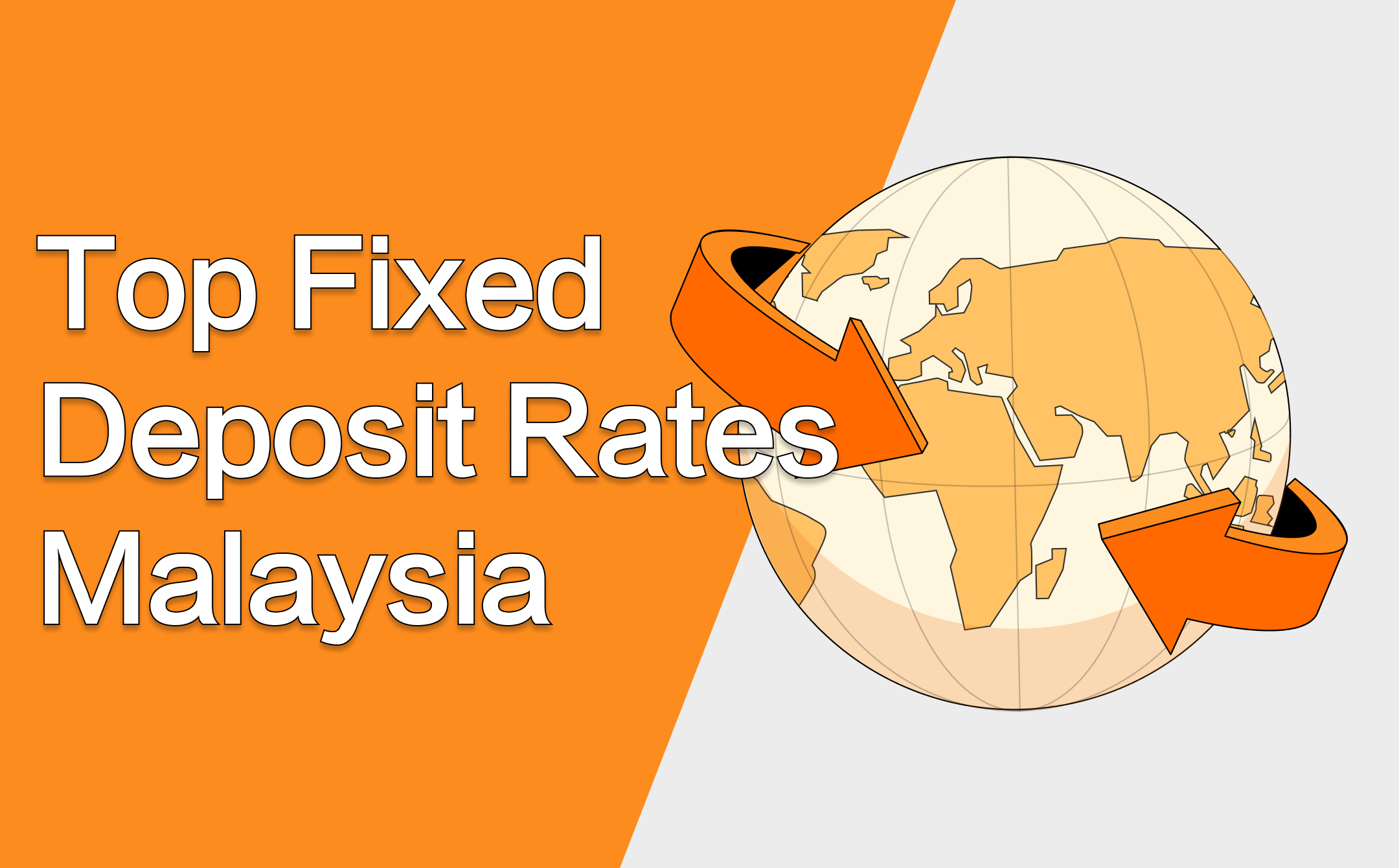 Top Fixed Deposit Rates in Malaysia 2024