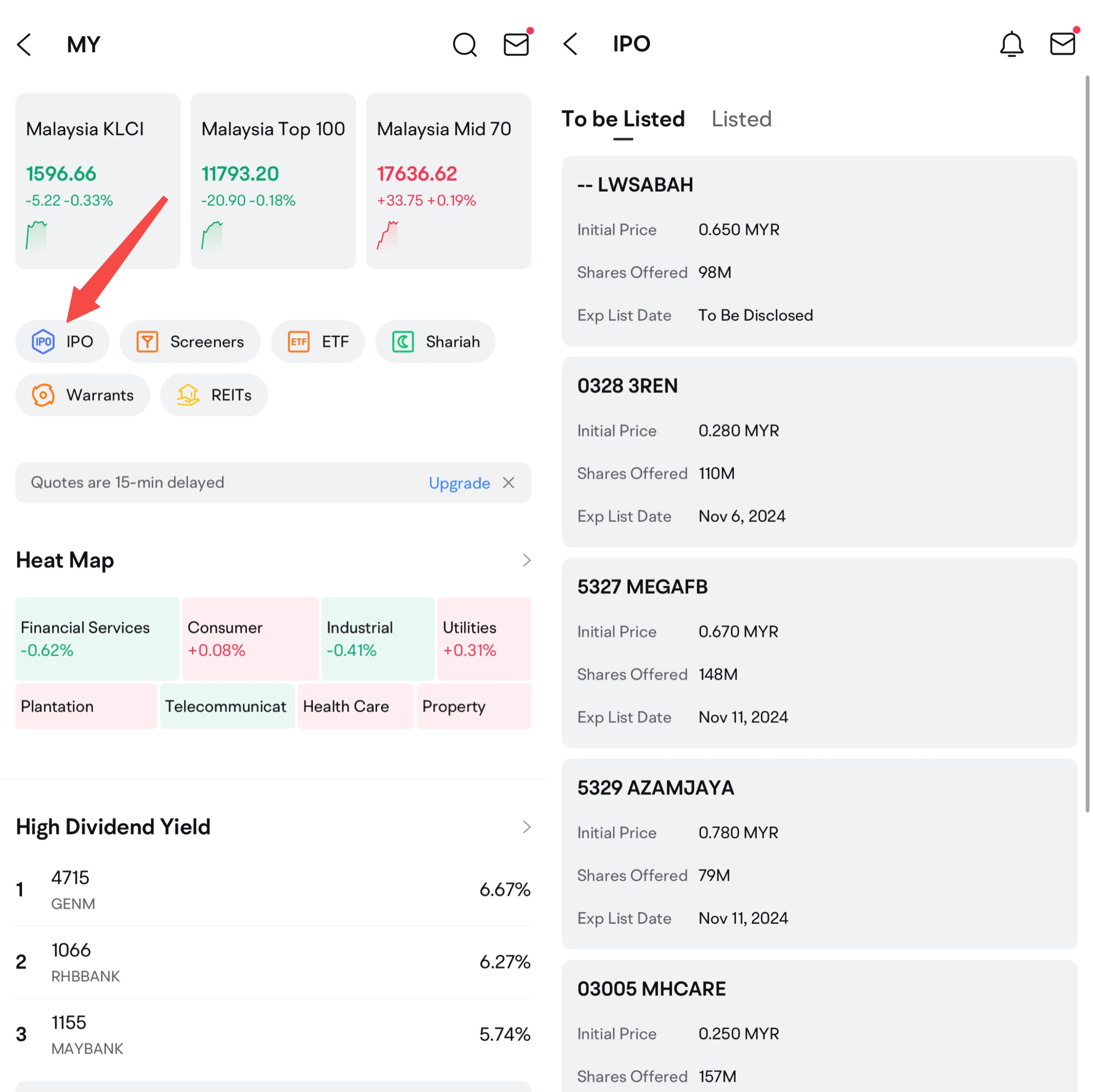 How to Buy IPO Stocks in Malaysia