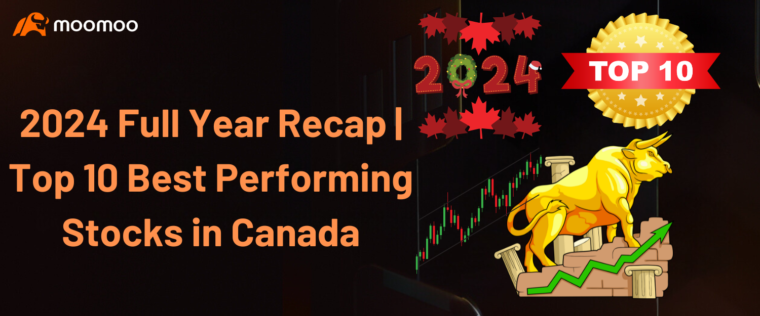 2024 Full Year Recap | Top 10 Best Performing Stocks in Canada