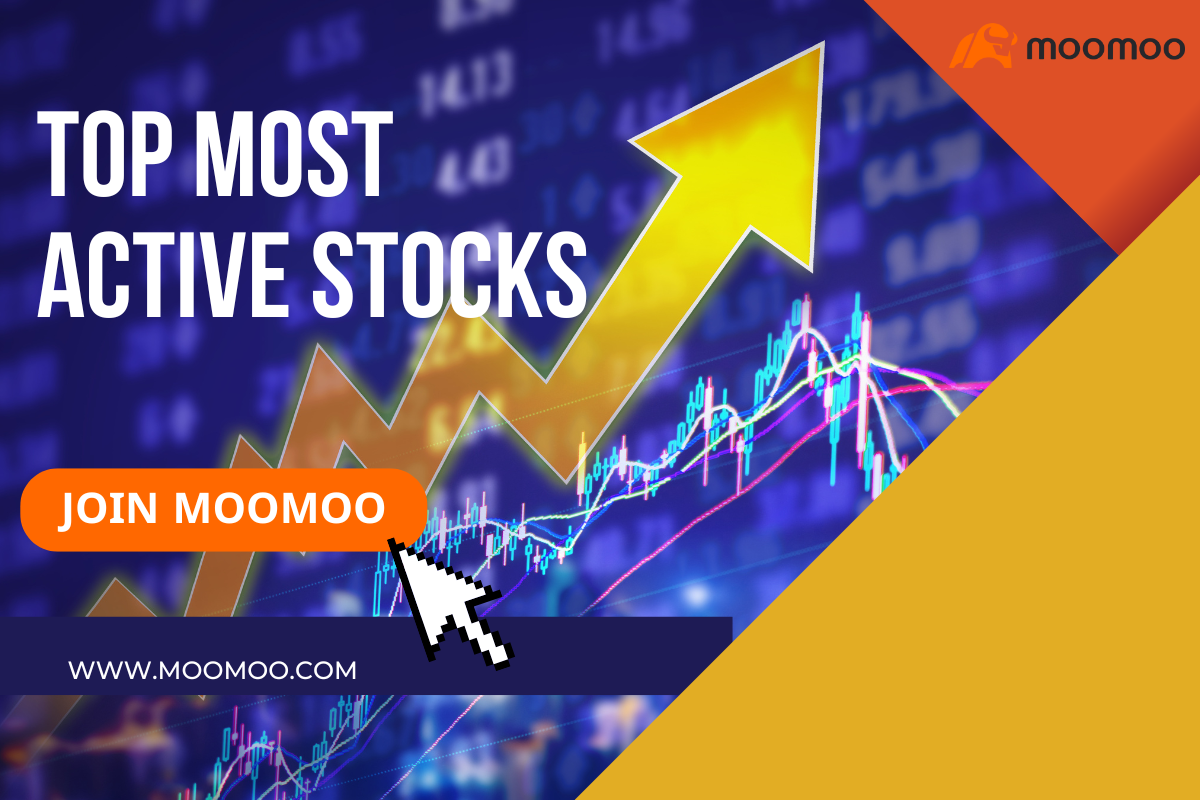 Top 10 Most Active Stocks in Malaysia 2025