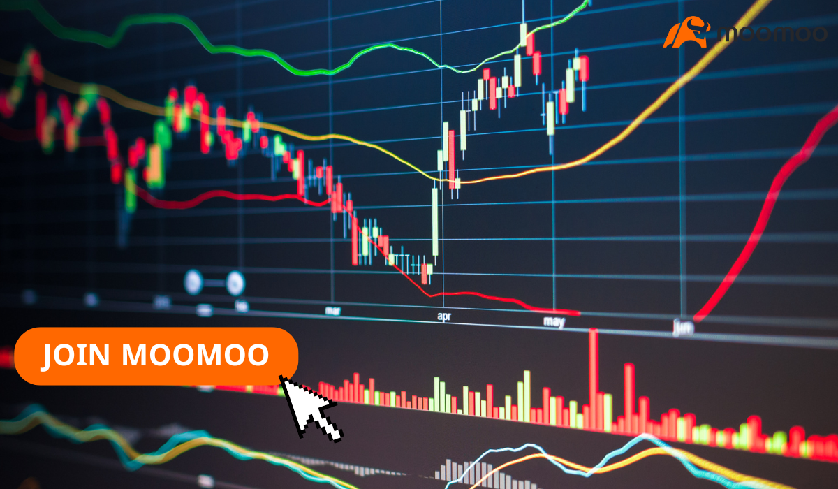 Top 10 Most Active Stocks in Malaysia 2025