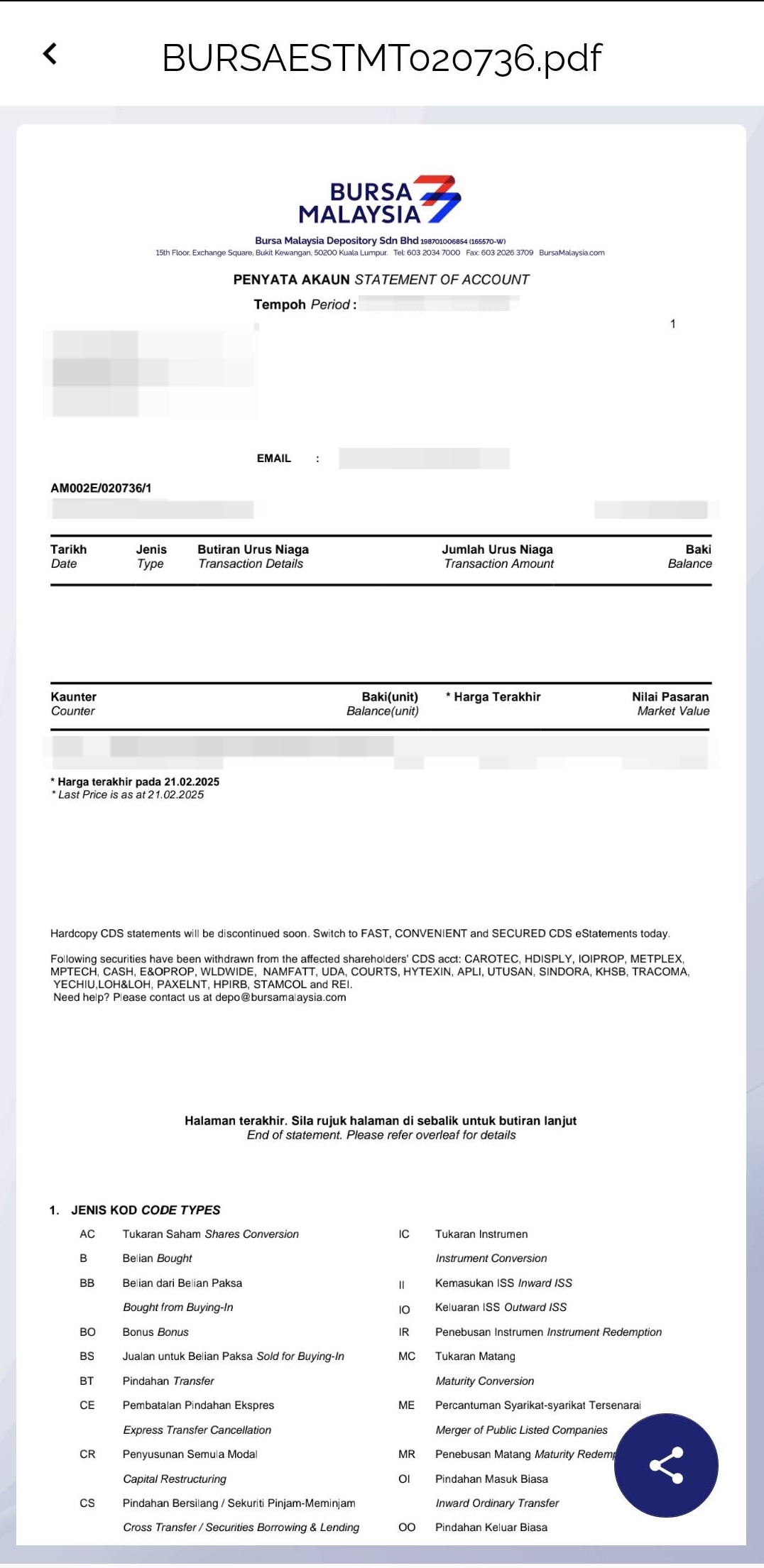 MITI IPO Application Process Malaysia 2026: Complete Guide
