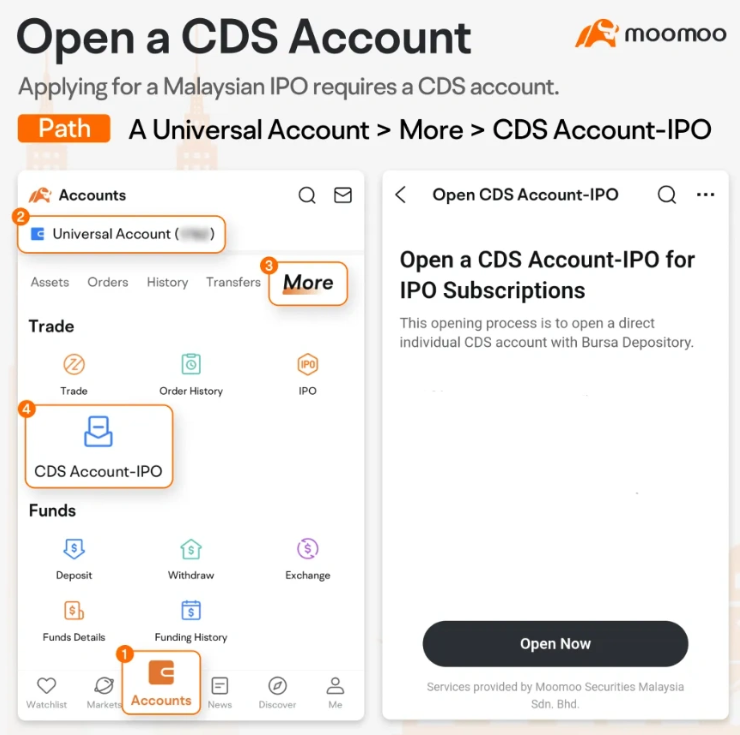 How to Invest in Cuckoo IPO in Malaysia