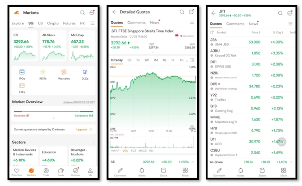 How to Buy Straits Times Index (STI) in Singapore 2025