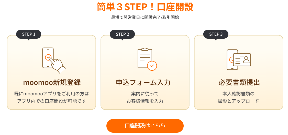 外貨建MMFとは？投資魅力と賢い利用方法 - moomoo証券