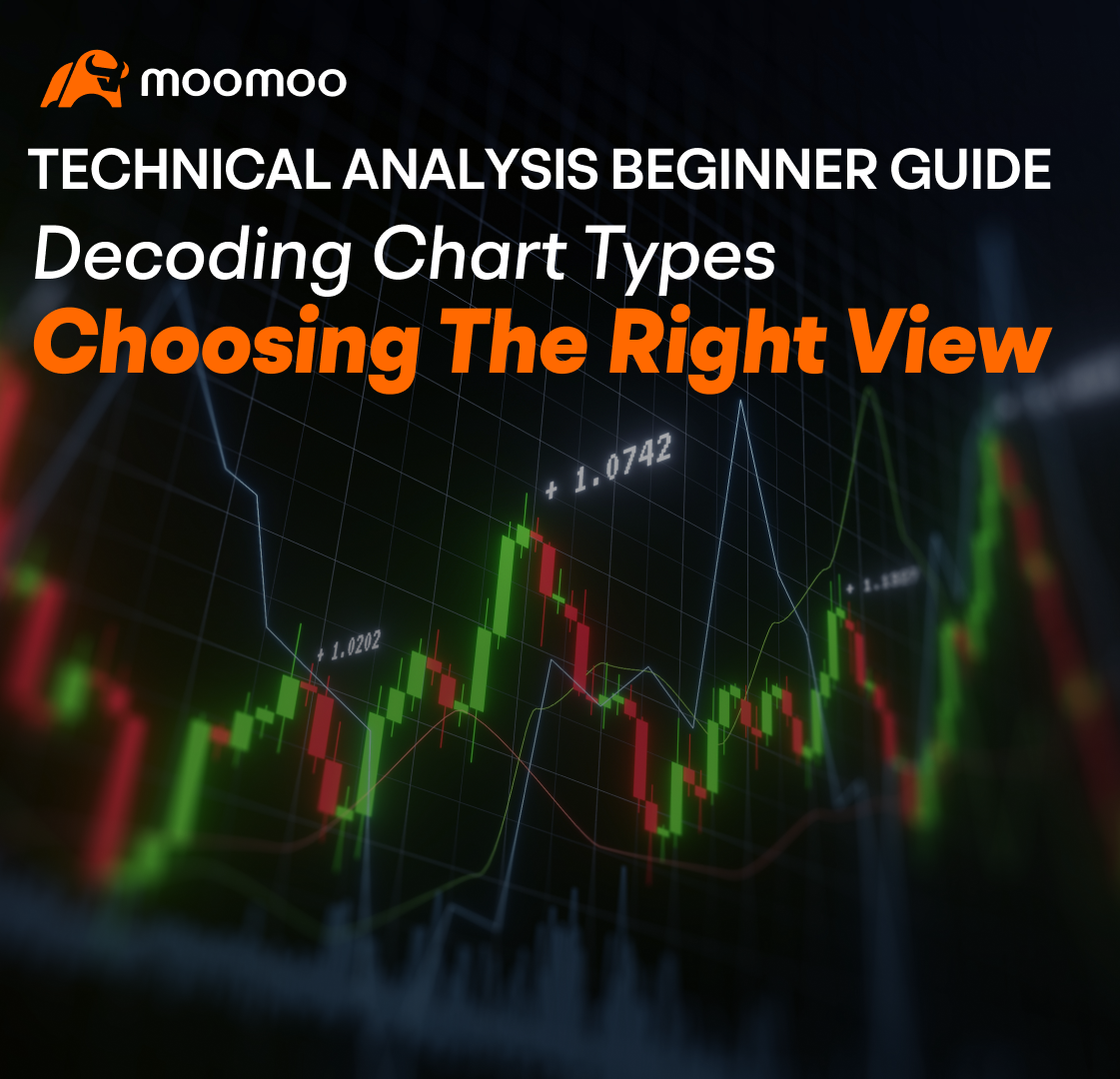 Decoding Chart Types: Choosing the Right View
