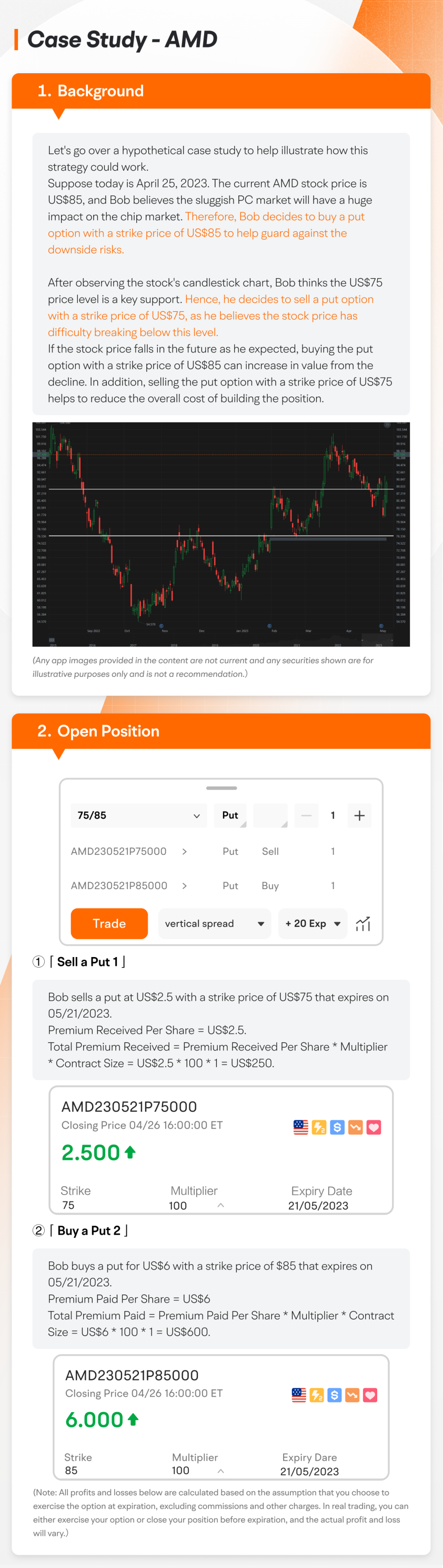 How Can Bear Put Spread Potentially Help to Profit from a Gradual and ... How Can Bear Put Spread Potentially Help to Profit from a Gradual and ...