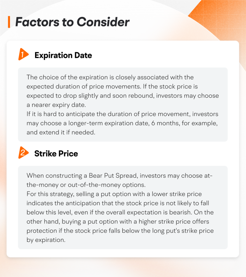 How Can Bear Put Spread Potentially Help to Profit from a Gradual and ... How Can Bear Put Spread Potentially Help to Profit from a Gradual and ...