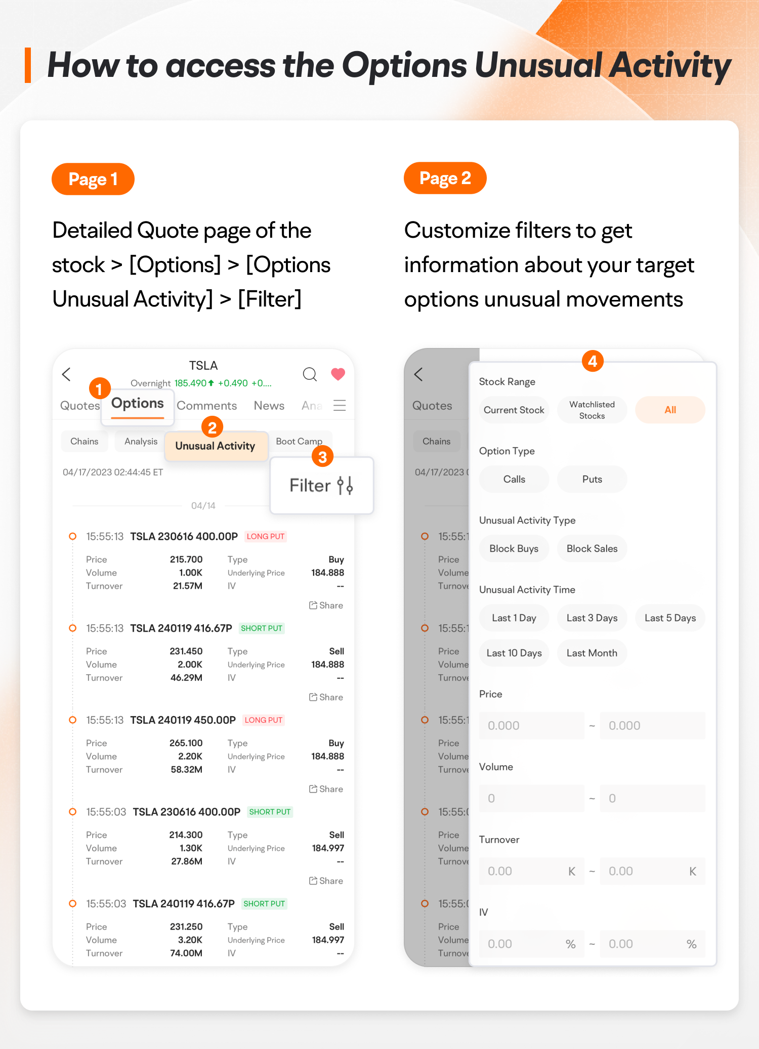 Options Unusual Activity: How to monitor the moves of large ...